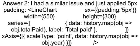 Mui X Charts Long Chart Labels Issue
