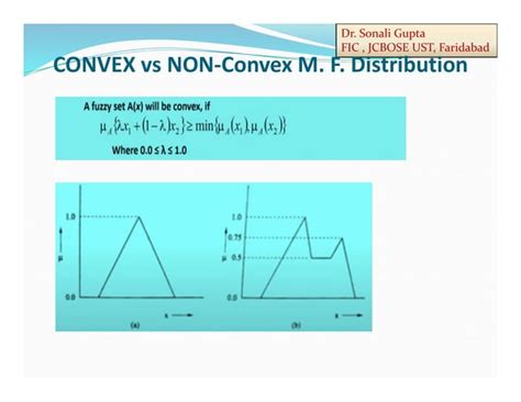 Lecture 005 15fuzzy Logic Part1 Membershipfunctionpdf Science