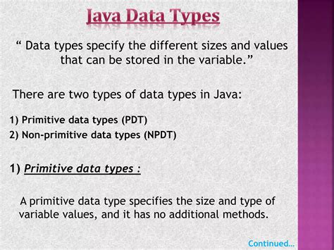 Unit 1 Of Java Part 2 Basic Introduction Pptx Programming Languages