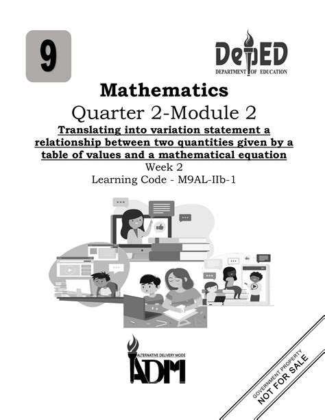 Math Reviewer For Grade 9 2nd Quarter Module