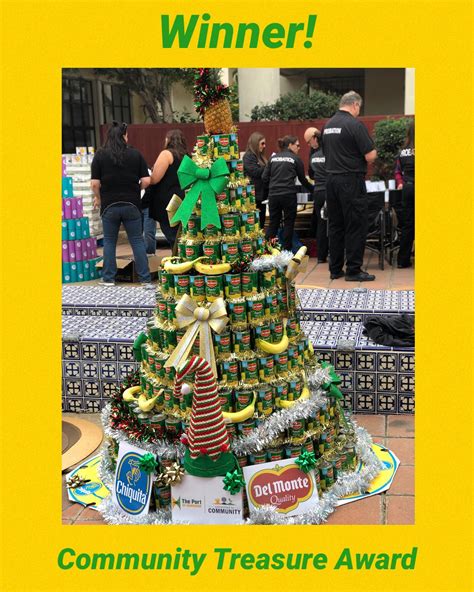 Port Of Hueneme The Port Of Hueneme Proud Winner Of The