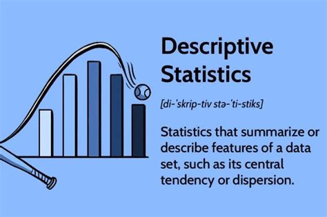 Ketan Mahandule On Linkedin 15daysofstats Datascience Statistics