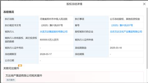 80亿元股权被冻结！王健林，新消息 万达 公司 莘县