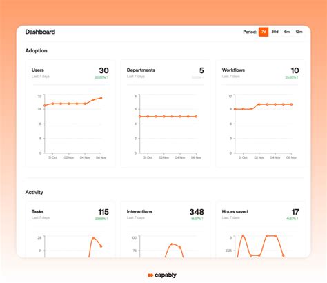 Master Ai Finance Automation With Agentic Systems