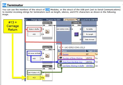 gen protocol with unitronics plc rs485 communication unitronics pcom