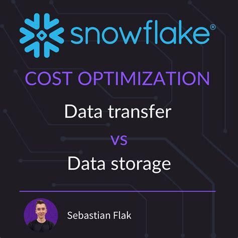 Sebastian Flak On Linkedin Snowflake Snowflakeninja Dataengineering