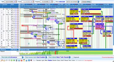 Javascript Table Grid Tree View Or Gantt Chart Treegrid