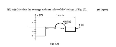 solved q2 a calculate the average and rms value of the
