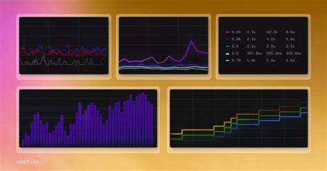 Kubernetes External Service Guide And Examples Of Use Cast Ai