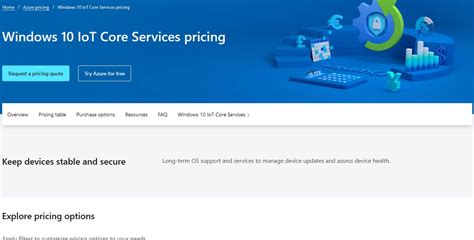 Windows IoT What Is It How To Use It