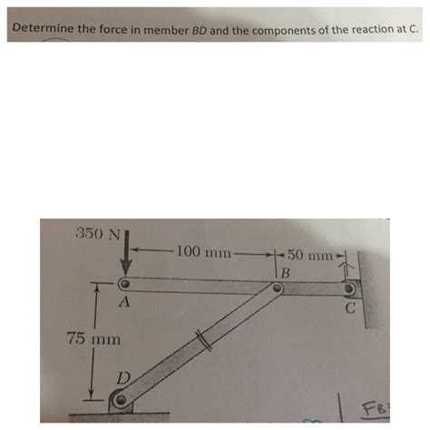 Solved Determine The Force In Member Bd And The Components