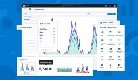 Kibana Lens Is Now Generally Available Elastic Blog
