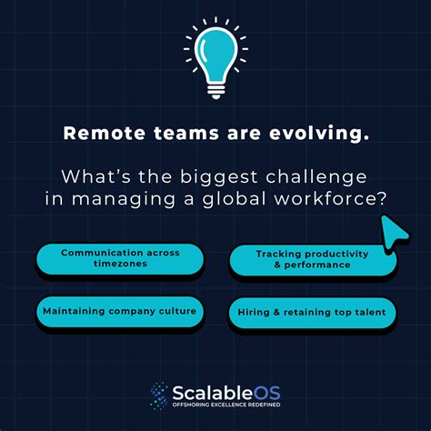 Scalable Os Makati