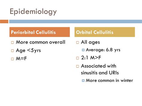 Periorbital Cellulitis Vs Orbital Cellulitis