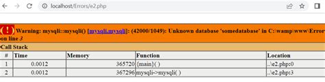 Types Of Errors In PHP And How To Handle Them Programmingempire