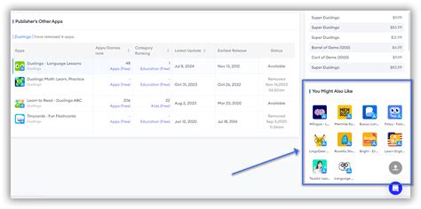 How To Quickly Evaluate An Apps Market Performance And Competitiveness How To Quickly Evaluate An Apps Market Performance And Competitiveness