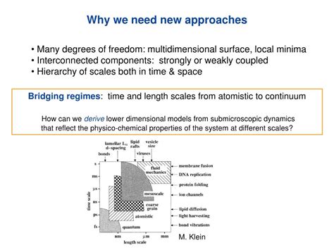 Ppt Multiscale Dynamics Of Bio Systems Molecules To Continuum