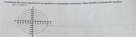Solved Transform The Polar Equation To An Equation In