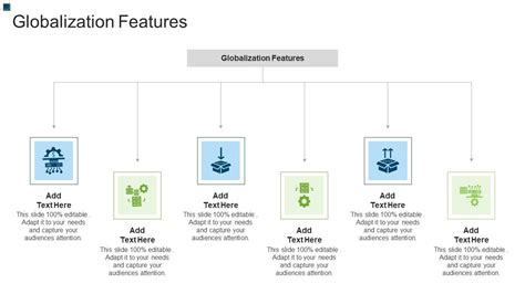 Globalization Features In Powerpoint And Google Slides Cpb PPT Sample