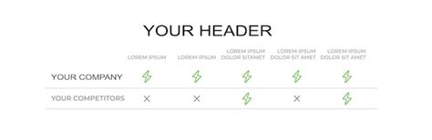 Industry Efficiency Comparison Chart Template Premium Vector