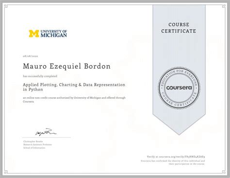 mauro e bordon on linkedin applied plotting charting and data