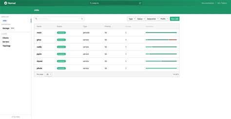 Running Hashicorp Nomad For Home Server Rselfhosted