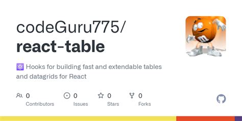 GitHub CodeGuru React Table Hooks For Building Fast And Extendable Tables And Datagrids