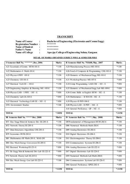 Bba Transcript Pdf