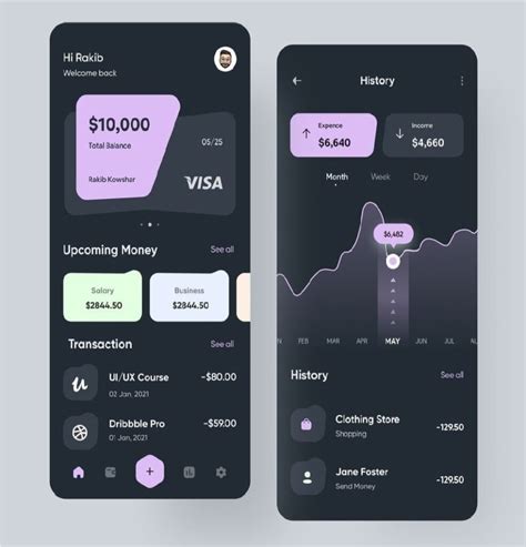 Ui And Ux Digital Marketing Company Shag Infotech