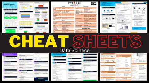 Github Kunalarya873data Science Cheatsheet Data Science Cheatsheets