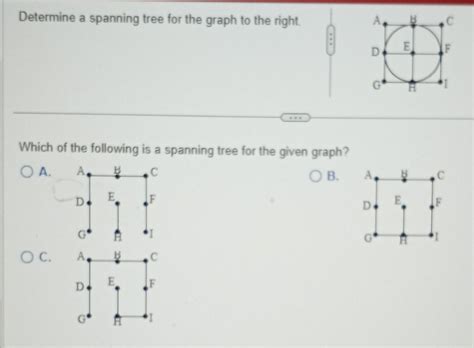 Solved Determine A Spanning Tree For The Graph To The Right