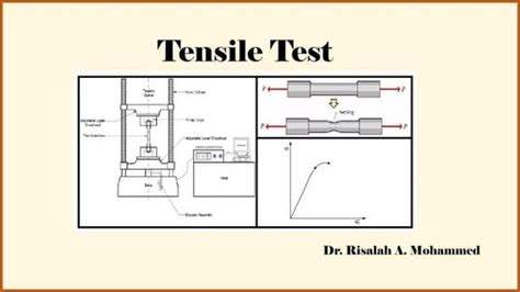 Tensile Testing Ppt Pptx