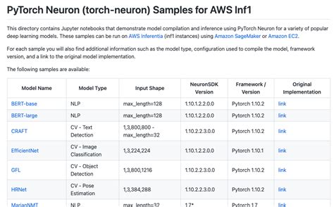 New Nlpcv Examples To Get Started On Aws Inferentia And Aws Trainium New Nlpcv Examples To Get Started On Aws Inferentia And Aws Trainium