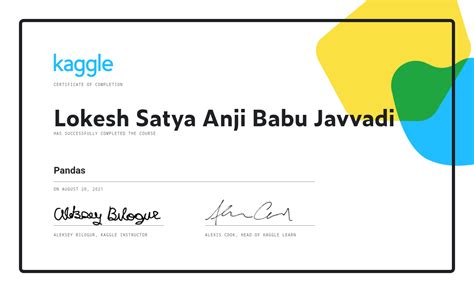 Lokesh Satya Anji Babu Javvadi Completed The Pandas Course On Kaggle