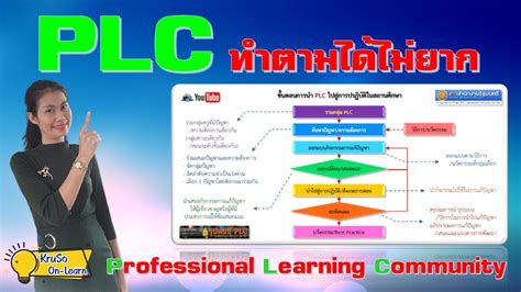 Plc ทำตามได้ไม่ยาก สรุปเนื้อหาที่มีรายละเอียดมากที่สุดเกี่ยวกับรายงาน Plc โรงเรียน
