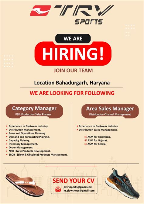 Jitendra Kumar On Linkedin We Are Hiring 12 Comments