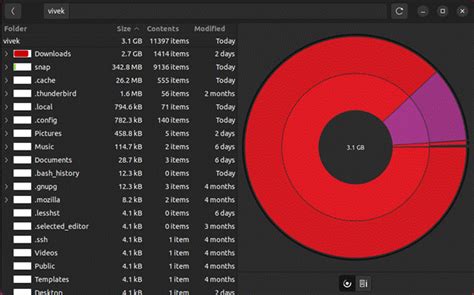 How To Find The Largest Files On Linux Tpoint Tech