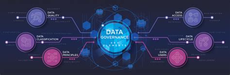 6 Challenges Facing Enterprise Data Governance
