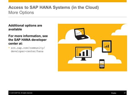 Week 1 Unit 1to5 Sap Hana Native Application Basics Ppt