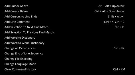 Visual Studio Code là gì Lợi thế từ việc sử dụng Visual Studio Code Blog Got It Vietnam