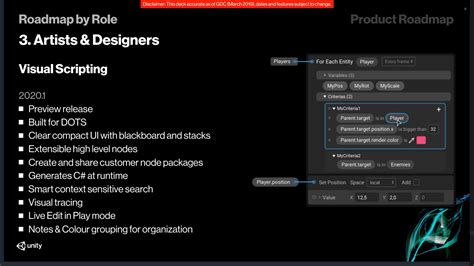 Visual Scripting Is Coming To Unity 20201 Runity3d