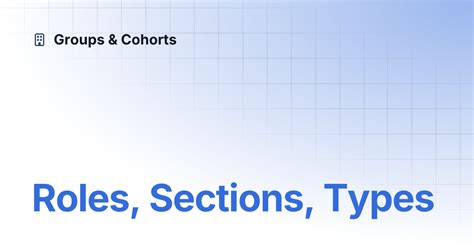 Roles Sections Types Groups And Cohorts