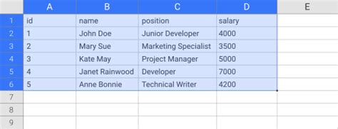 How to Read and Write Excel Files in Python | Learn Python | Vertabelo Academy