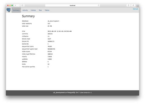 Github Defspriteelefant Know Your Postgresql Database