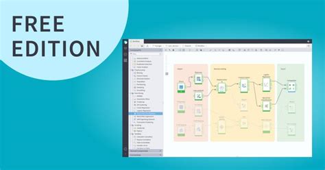 Megaladata Community Edition — Analytics Available To Everyone Megaladata