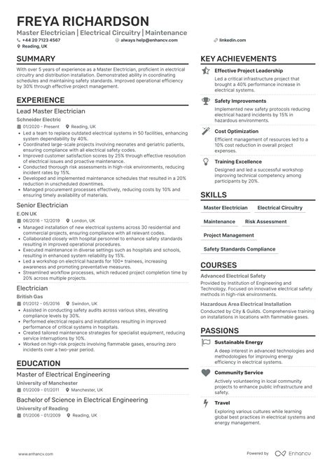 Electrician CV Examples Guide For