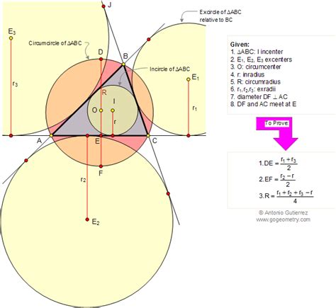 Geometry Problem 158 Relation Between The Circumradius Inradius And Exradii Of A Triangle