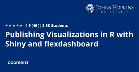 Publishing Visualizations In R With Shiny And Flexdashboard Coursya