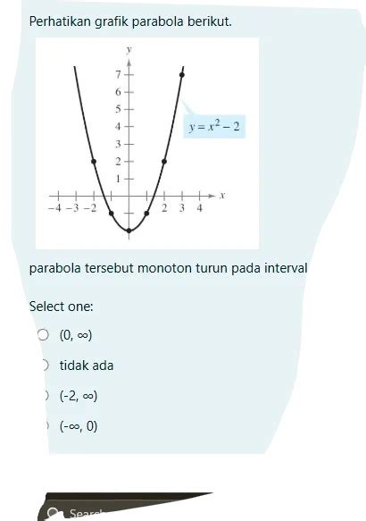 Perhatikan Grafik Parabola Berikut Y X 2 Parabola Tersebut Monoton