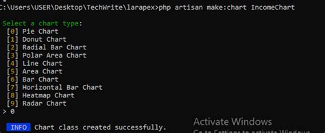 Exploring The Best Laravel Chart Libraries Logrocket Blog